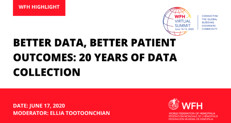 Interactive Graphs of Annual Global Survey Data - eLearning Platform